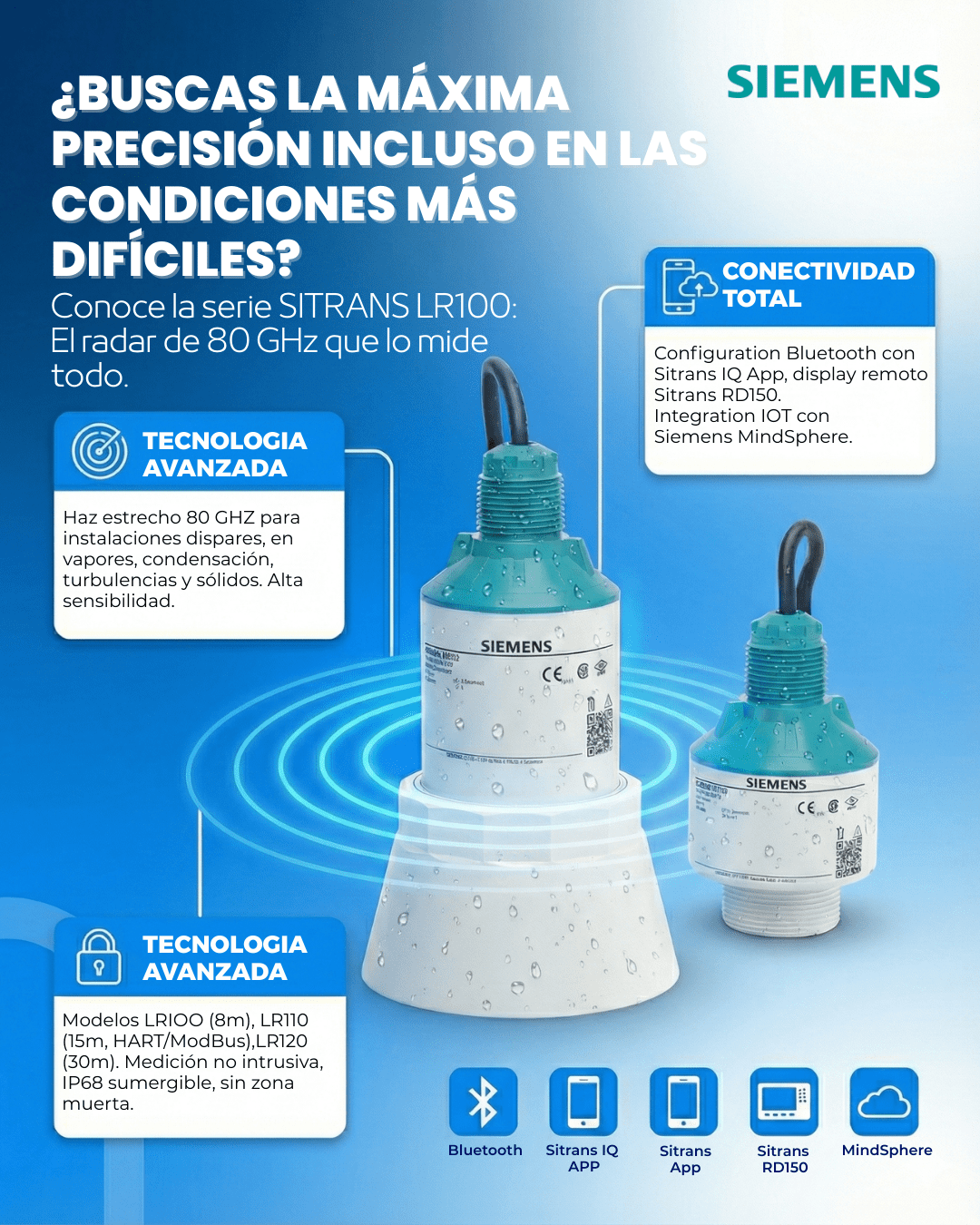 Transmisor de Nivel Radar LR120 – Medición Precisa y Confiable
